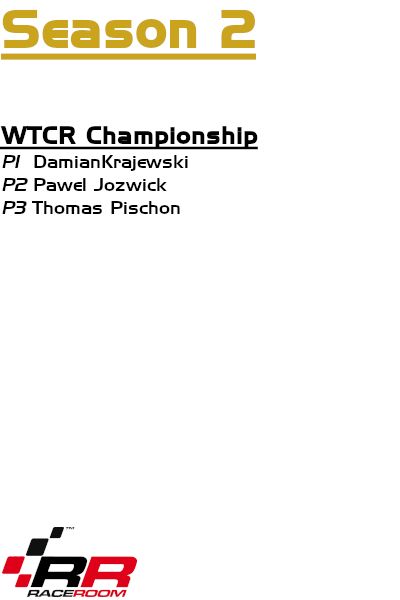 DGSR | Dads Go SimRacing